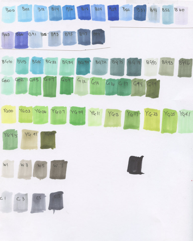 Copic Sketch Marker Colour Chart - quqco: art blog